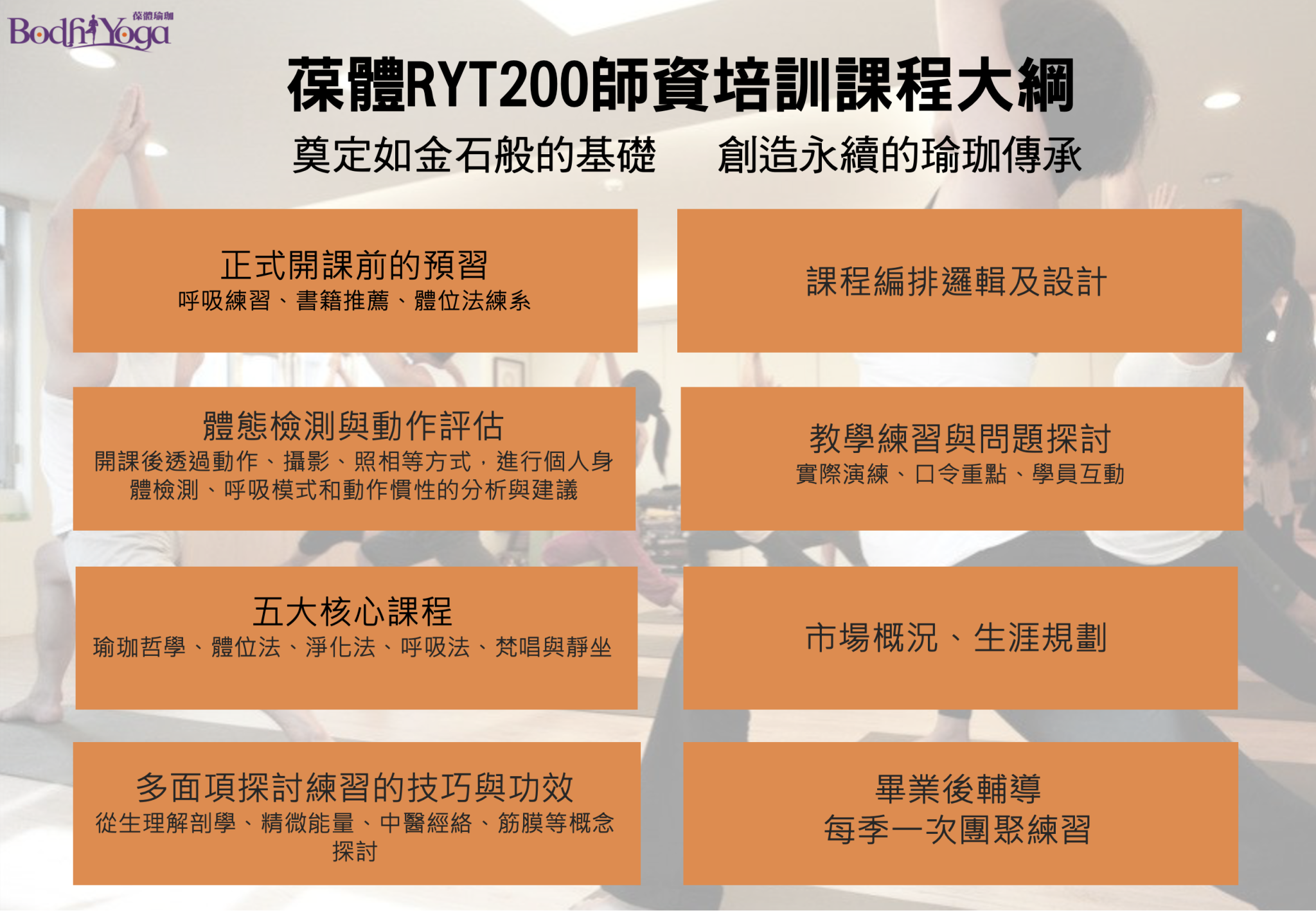 RYT200師資培訓2026春季週末/週間班 - Bodhiyoga